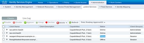 Troubleshoot Ise And Firepower Integration For Identity Services Cisco
