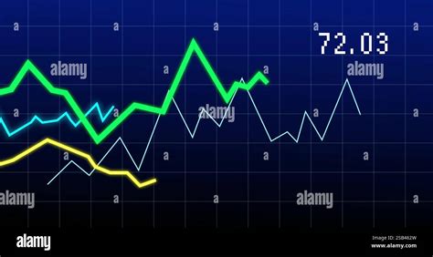 Financial Graph Image Showing Fluctuating Stock Prices With Peak At 100