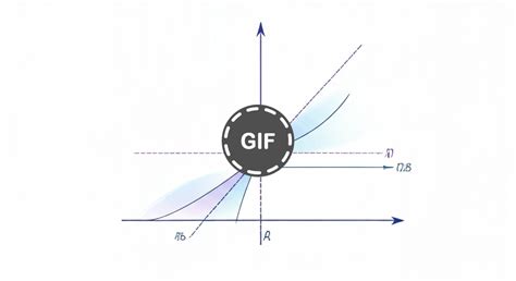Quadratic Equations And Polynomials Comprehensive Guide