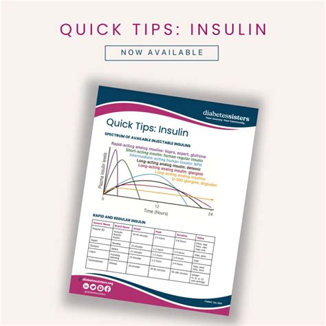Quick Tips Insulin Diabetessisters