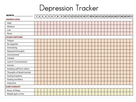 Adhd Trackerprintable Plannerprintable Trackermental Etsy Artofit