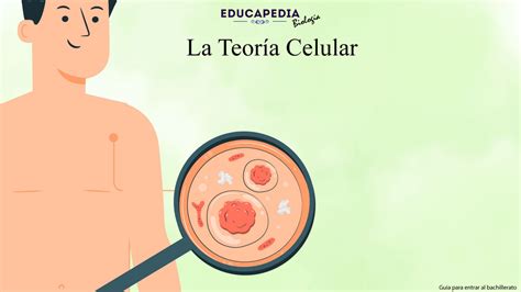La Teoría Celular Educapedia