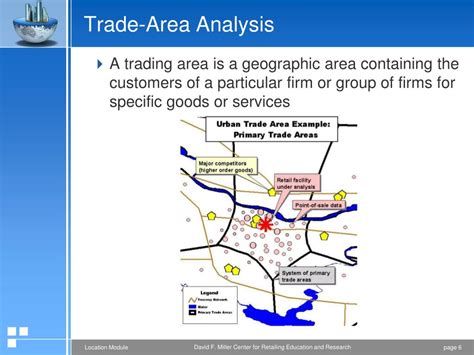 Ppt Locations In Chinese Retail Industry Powerpoint Presentation