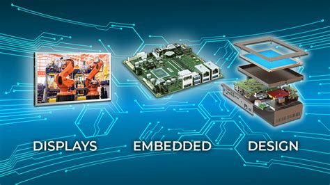 New Electronics Embedded Computing Solutions Designed And Developed For Application Specific Needs
