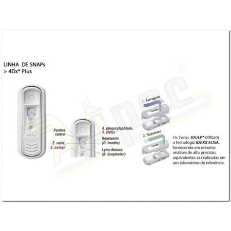 Idexx Snap 4dx Plus 30t Kit 99 26193 R