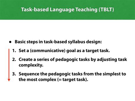 developing and implementing a task based syllabus for an english for