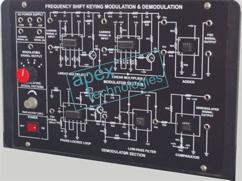frequency shift keying modulation and demodulation fsk at best price