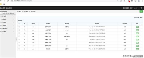 Javawebssm网上订餐点餐系统mysqleclipseidea Csdn博客