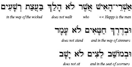 Mizmor Aleph Psalm 1 Recited In Hebrew