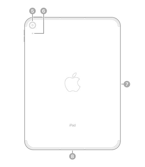 Ipad A16 Apple Support Ae