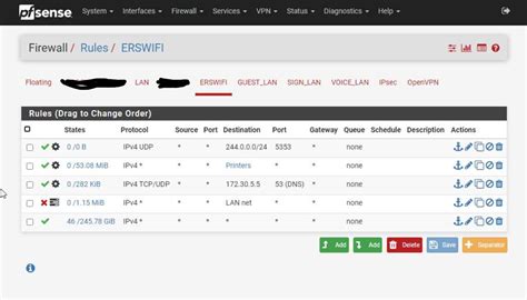 Mdns Across Vlans Netgate Forum