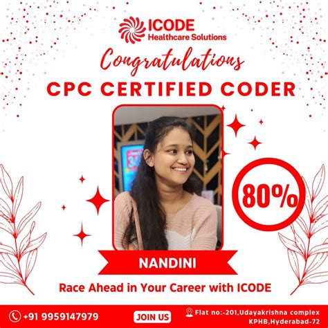 Icode Medical Coding Institute Posted On Linkedin