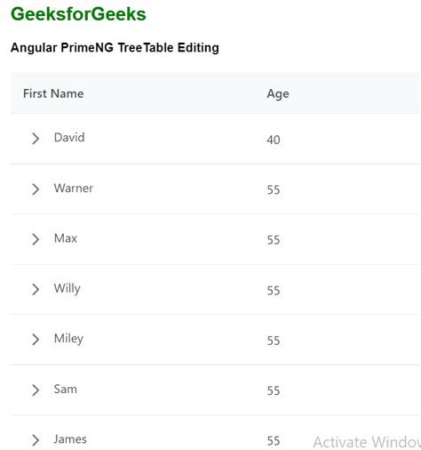 Angular PrimeNG TreeTable Editing GeeksforGeeks