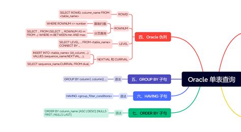 c 解析yaml 文件详解