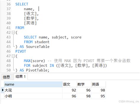 Sql Server 行转列及列转行sql Server行转列 Csdn博客