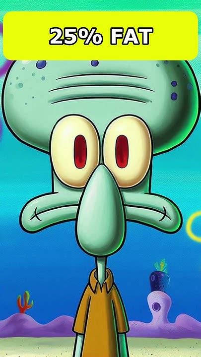 Squidward Fat 🥩 Shorts Youtube