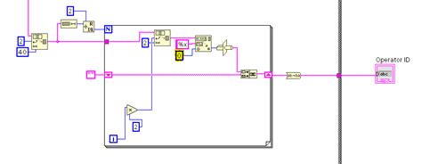 Writedelimitedspreadsheet Corrupts File When Trasposing Ni Community