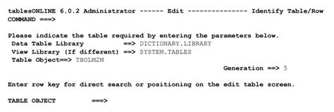 Define Many To Many M2m Datakinetics