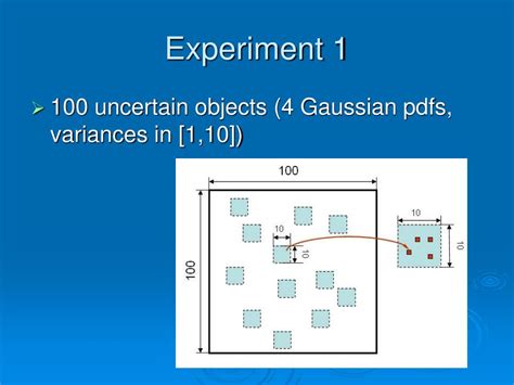 Ppt An Efficient Distance Calculation Method For Uncertain Objects Powerpoint Presentation