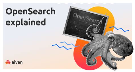 Managed Opensearch® Aiven