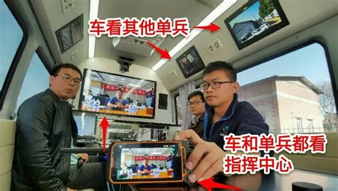 视联动力助力首都安保，前沿视角共享移动指挥车重装出击 视联动力