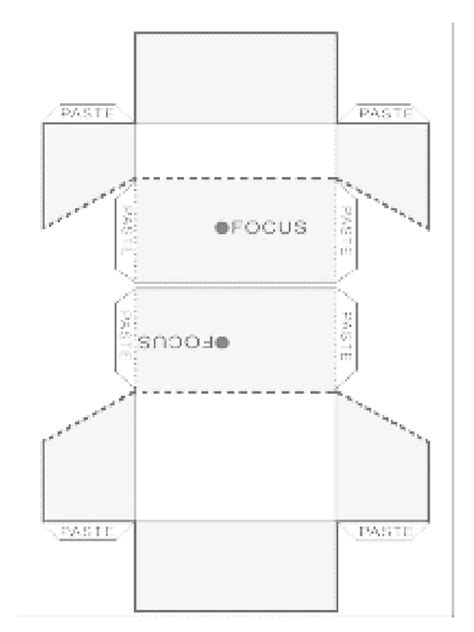 Fault Model Final Pdf