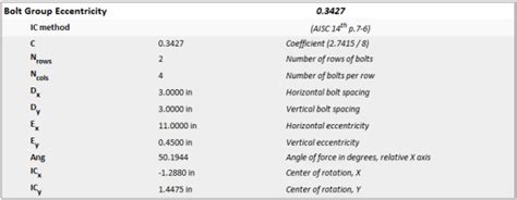 Aisc Manual For Design Examples And Clicksgreenway