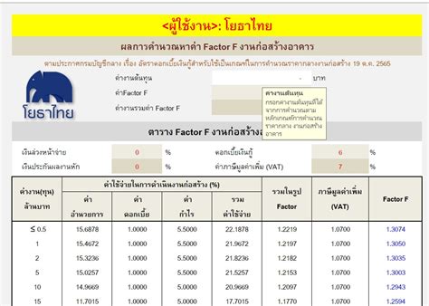 โปรแกรมคำนวณค่า Factor F Yotathai