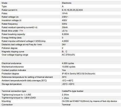Afdd 40 Dispositivo De Detecção De Falhas De Arco Afdd Fornecimento