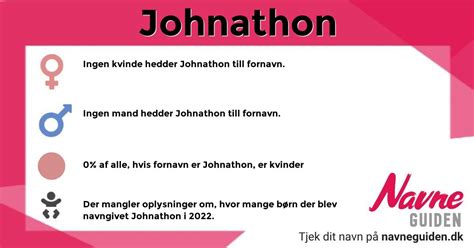 Johnathon Statistik Betydning Popularitet Navneguiden Din Guide Til Danske Navne