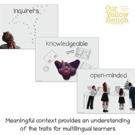 11 Ib Learner Profile Trait Posters Etsy Australia