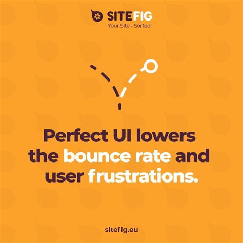 Ux Seo Sitefig Marjan Tosic