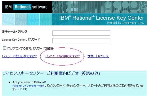 Ibm License Key Center Acafever