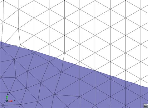 Background Domain Ω 0 And Fixed Background Mesh The Domain Covered