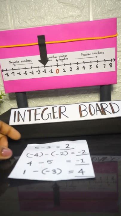 Maths Working Model Integer Board Maths Tlm Maths School Project Exhibition Model For