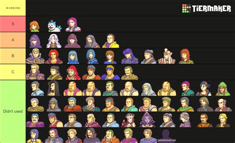 Fire Emblem Eckesachs Fe6 But With The Bad Guys Tier List Community