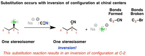 Inversion Ending Inversion Ending