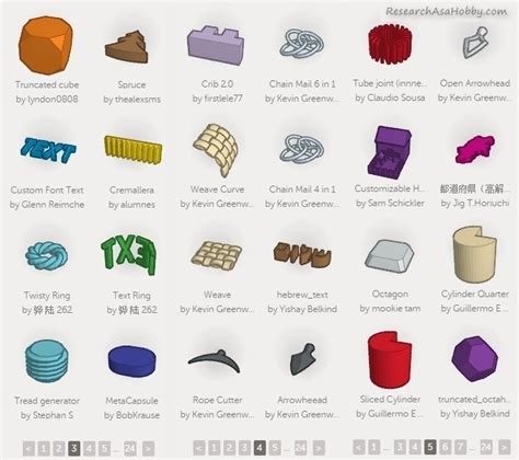 How To Create An Interactive 3d Infographic With No Skills And For Free
