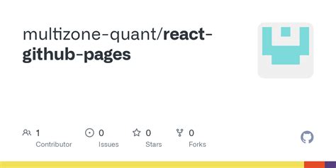 GitHub Multizone Quant React Github Pages