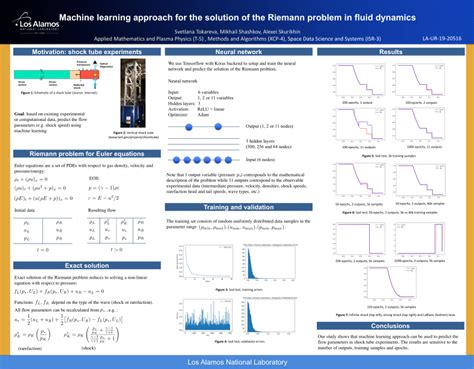 Pdf Machine Learning Approach For The Solution Of The Riemann Problem In Fluid Dynamics