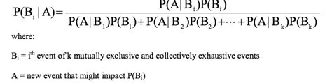 Bayes Theorem Formula Statistics For Lis With Open Source R