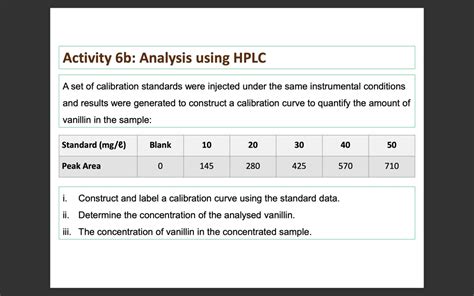 Activity 6b Analysis Using Hplc A Set Of Calibration Standards Were Injected Under The Same