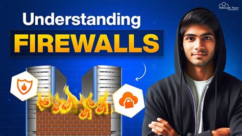 What Is A Firewall And Why Do You Need It How Firewalls Work And