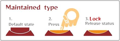 Momentary Vs Maintained Push Button Switches Hban Hongbo