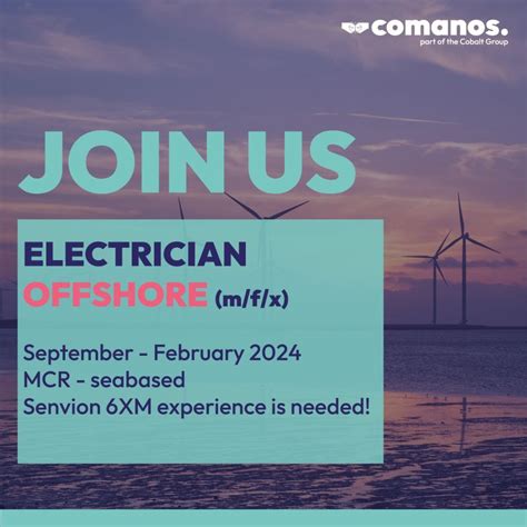 Offshore Northsea Renewableenergy Melina Matz