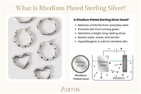Is Rhodium Plated Sterling Silver Good Zearrow
