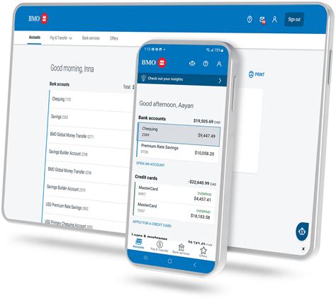 Explore Bmos Business Banking Solutions Bmo Canada
