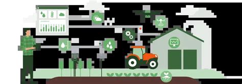 Supporting Business Decisions In Agriculture With Predictive Analytics