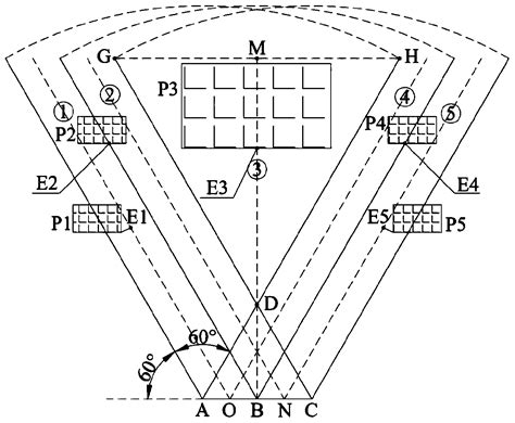 Obstacle Detection Method For Automatic Driving Of Vehicle Eureka