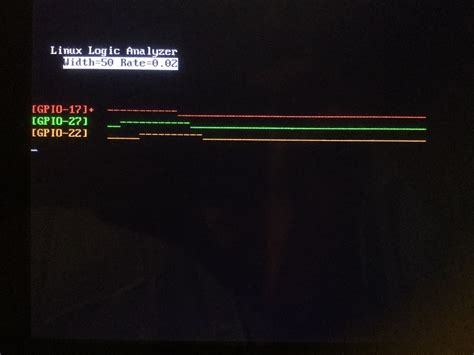 Github Psherman Riscv Easy As Pi Getting Started With Risc V